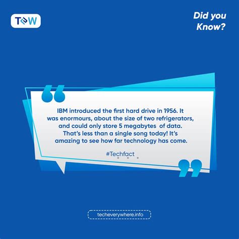 Techeverywhere On Linkedin Techeverywhere Techhistory Firstharddrive Techevolution T