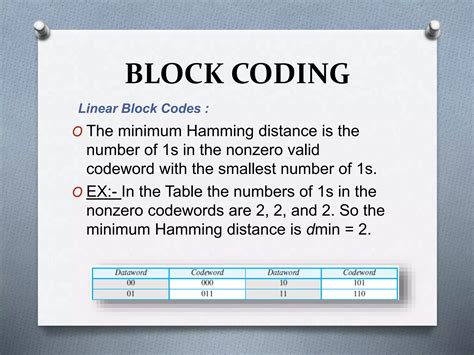 error detection and correction data link layer pptx