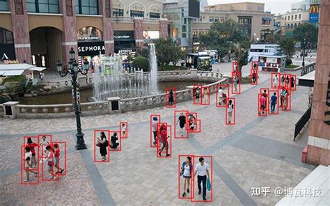 Ai人流量统计系统 知乎