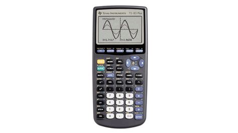 Graphing Calculator Images Graphing Calculator Images