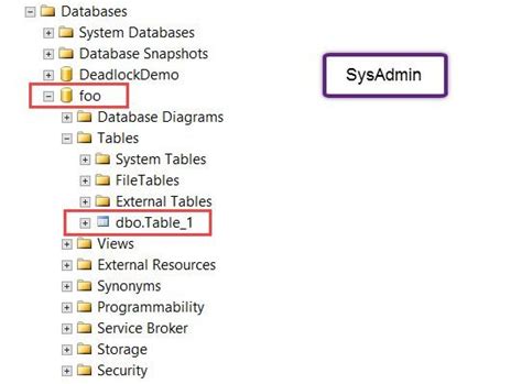 Load Datetime Column In Sql Server 2012 Using Ssis Stack