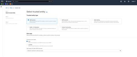 Explore The Prerequisites Required To Create An Amazon Rds Custom For