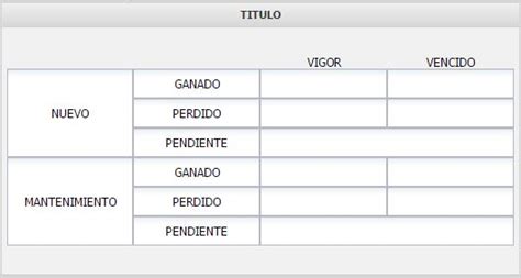 Javascript ExtJS How Can I Add A Table To A Panel Stack Overflow