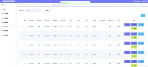 Java计算机毕业设计科研团队管理系统（附源码、数据库）基于java高校科研项目管理系统源码 Csdn博客