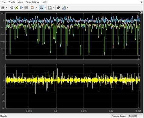 Radar Not Working In Simulink Using Adalm Pluto Sdr Q A Virtual Classroom For Adi University