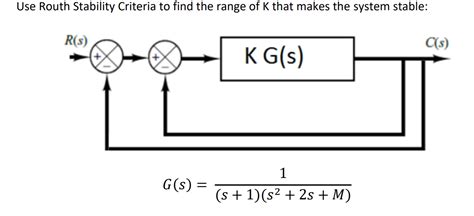 Solved Use Routh Stability Criteria To Find The Range Of K Chegg