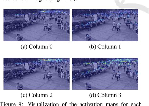 figure 9 from counting people in crowds using multiple column neural networks semantic scholar