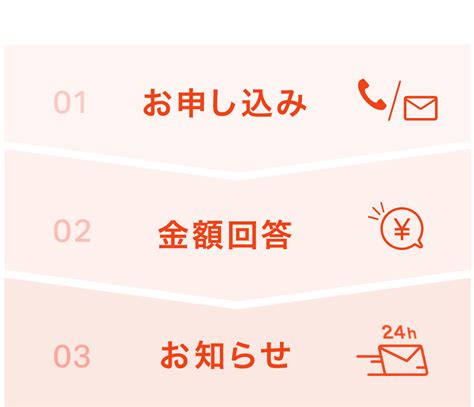 所有権移転登記とは？意味・費用・手続きの流れをわかりやすく解説！