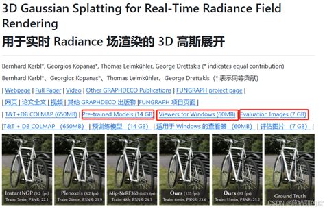Windows下3d Gaussian Splatting环境配置手把手教学（可能存在的坑以及修复办法）3d Gaussian