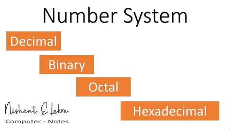 number system computer class 7 youtube