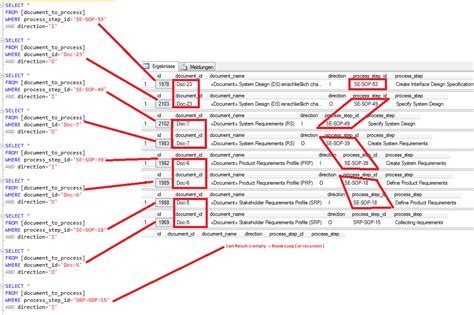 Sql Server Approach Needed Collect Sql Results And Use Result Field