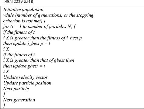 figure 1 from particle swarm optimization best feature selection