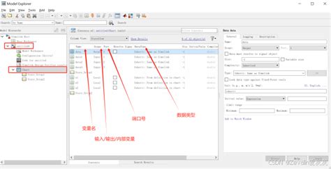 matlab simulink建模与仿真 第十八章（stateflow状态机） csdn博客