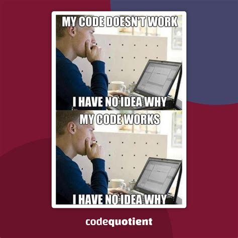 Codequotient On Linkedin Codequotient Supercoder Supercodersprogram