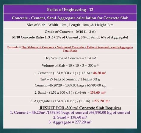 Concrete Cement Sand Aggregate Calculation R Civilengineeringqs