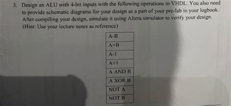 Solved 3 Design An Alu With 4 Bit Inputs With The Following