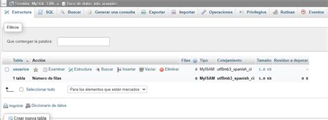 mysql Tengo este código de Java para consultas a bases de datos Pero no hace lo que debe