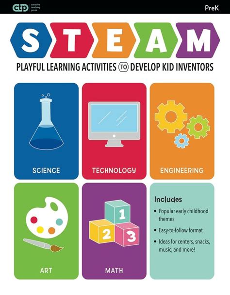 Prek Steam Steam Education Steam Lessons Science Technology
