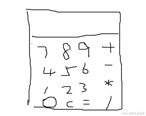 用script实现的一个简易计算机简易计算机代码javascript Csdn博客