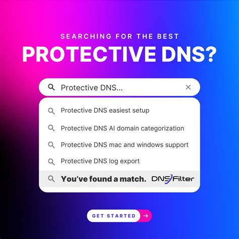 Dnsfilter On Linkedin Protective Dns