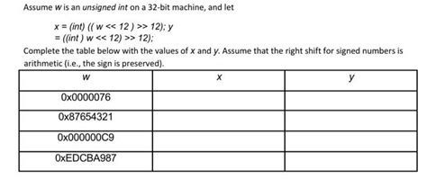 Solved Assume W Is An Unsigned Int On A 32 Bit Machine And