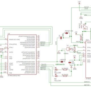 Modified Arduino Board Scheme Download Scientific Diagram