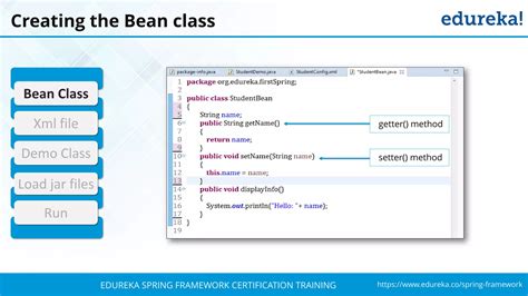Spring Framework Tutorial Spring Tutorial For Beginners With Examples