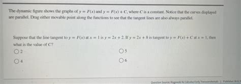 Solved The Dynamic Figure Shows The Graphs Of Y F X And