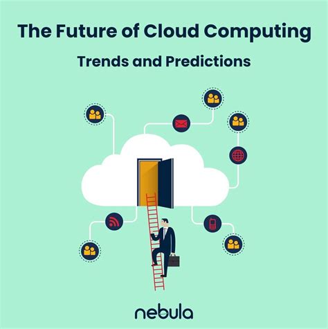 Nebula Solutions On Linkedin Nebula Nebula Nebula Nebulasolutions