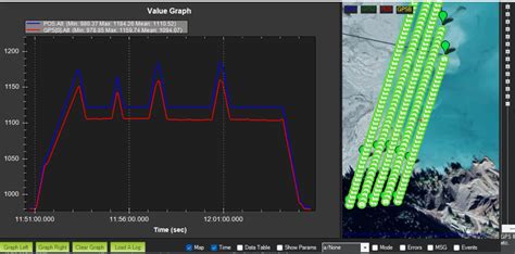 Persistent Elevation Error During Missions Mission Planner