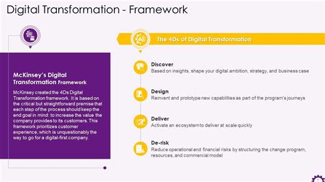 Popular Digital Transformation Frameworks Training Ppt Ppt Slide