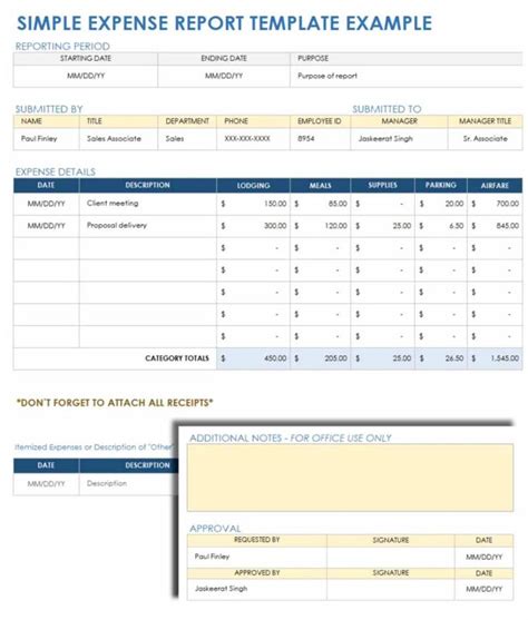 What Are Source Documents In Accounting