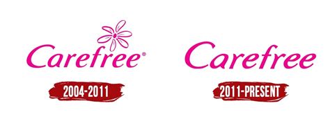 Carefree Logo Symbol History Png 38402160