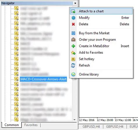 MACD Crossover Arrows Alert Indicator MT4 Free Download Best Forex Indicators Forex Racer