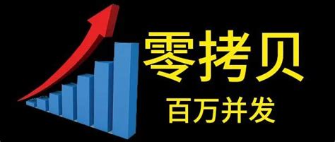 百万并发「零拷贝」技术系列之初探门径 百万并发零拷贝技术系列 csdn博客