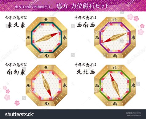 Set Four Compasses Pointing Fortune Directions Stock Vector Royalty Free 790370356 Shutterstock