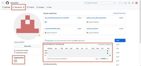 An Overview For Versioning Of Code Using Github Btep Coding Club