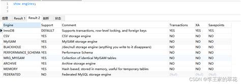 Mysql调优系列(一)——性能监控mysql性能监控李王家的翠花的博客 Csdn博客 Mysql调优系列(一)——性能监控mysql性能监控李王家的翠花的博客 Csdn博客