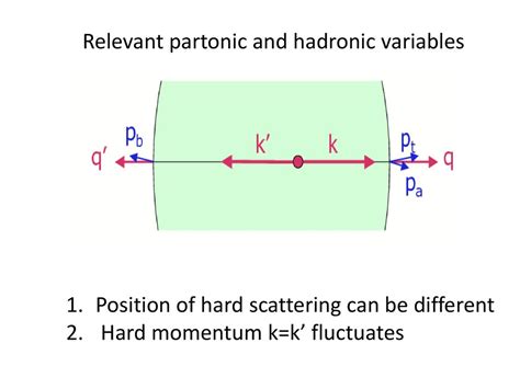 Particle Production And Correlation From The Recombination Model Ppt Download