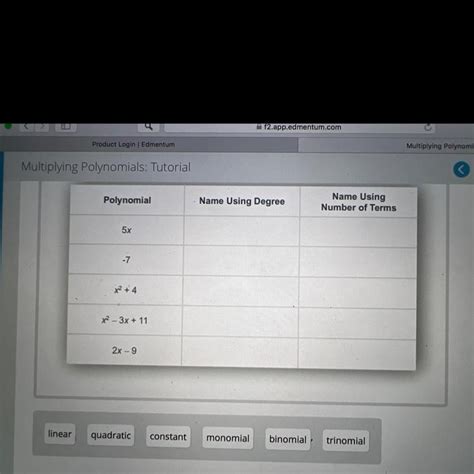 [FREE] Take a moment to review classifying polynomial expressions. Then classify each polynomial ...