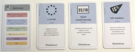 LS Design Cards FTW Liberating Structures