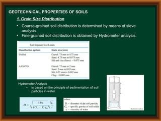 Lecture on foundation engineering (review of soil mechanics) | PPT