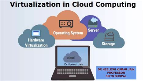 Virtualization In Cloud Computing And Machine Reference Model Pptx