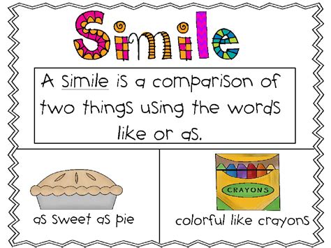 Opiniones De Simile