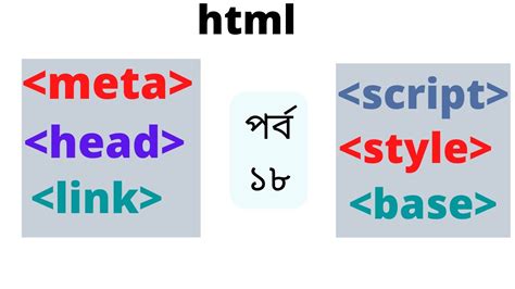 Html Head Element Bangla Html Meta Tag Tutorial Bangla Youtube