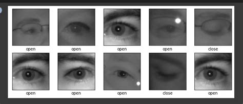 Github Hannahmwende Driver Drowsiness Detection System