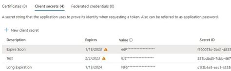 Azure Using Logic Apps To Monitor Azure App Registration Expiration That Nav Guy