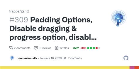 Padding Options Disable Dragging And Progress Option Disable Labels