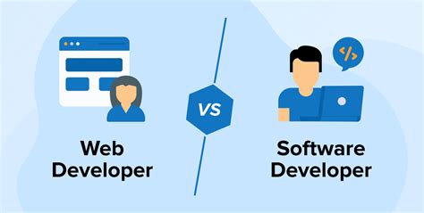 web developer vs software developer a complete guide tatvasoft blog