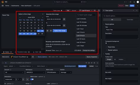 【amazon Managed Grafana】cloudwatch の クロスアカウントオブザーバビリティと Saml 認証で複数メンバー